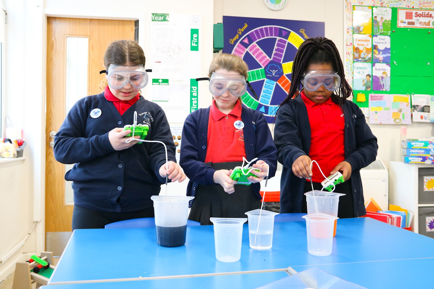 Science Curriculum | Curriculum | Learning at Grange Primary | Grange ...