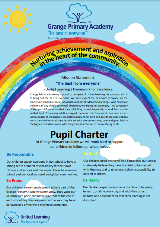 SMSC | British Values and SMSC | Information | Grange Primary Academy